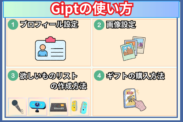 Vtuberの欲しいものリストは無料で作れるGiptがオススメ！ | 声すた！