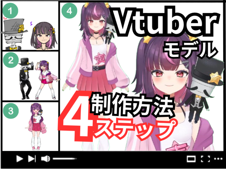 【全4ステップ】Vtuberモデルで失敗しない依頼方法！誰に？いくらで？費用相場から頼み方の手順まで丸わかり | 声すた！