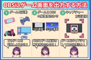 【OBS初心者向け】ゲーム画面を映す4つの方法と音声設定を徹底解説！ | 声すた！